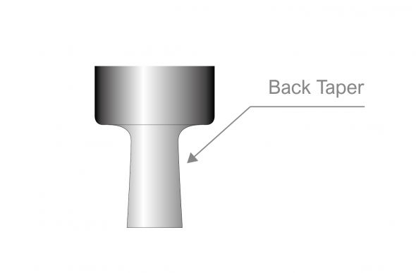 Punching thicker material